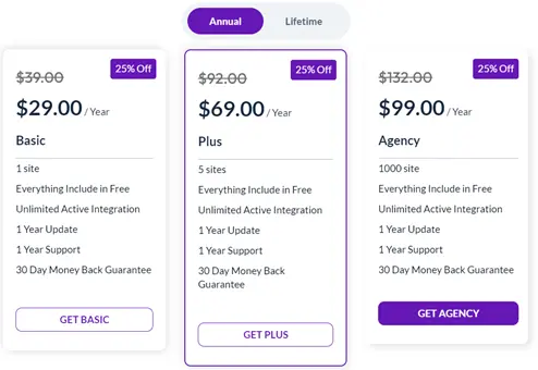 Best WordPress automation tools and plugins in 2025 - Bit Apps